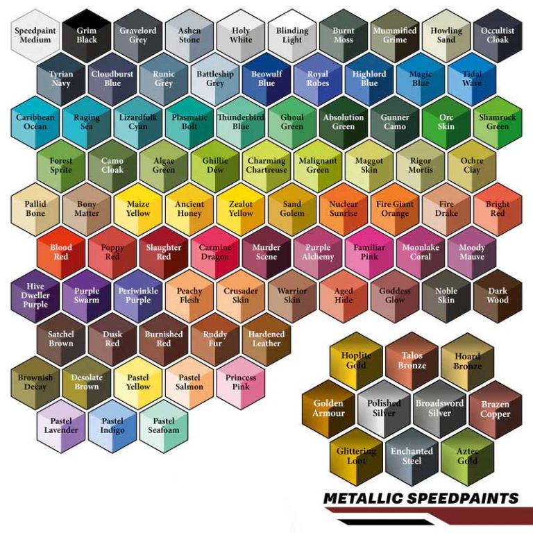 Speedpaint Complete Set 2.0 The Army Painter – Javis Manufacturing Ltd